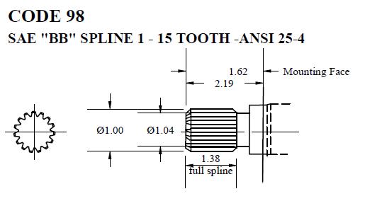 Commercial Gear Pump Gear Set & Gear Shaft Code 98 SAE BB 15 Tooth ...