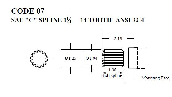 Commercial Gear Pump Gear Set & Gear Shaft Code 07 SAE C 14 Tooth ...